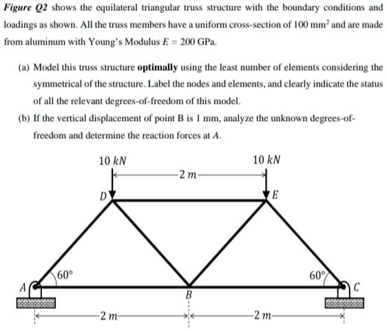 SOLVED: Figure Q2 shows the equilateral triangular truss structure with the boundary conditions ...