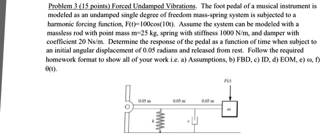 Problem 3 (15 points) Forced Undamped Vibrations. The foot pedal of a musical instrument is ...