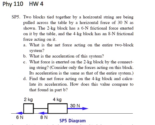 SOLVED: Phy 110 HW 4 SP5. Two blocks tied together by a horizontal string are being pulled ...