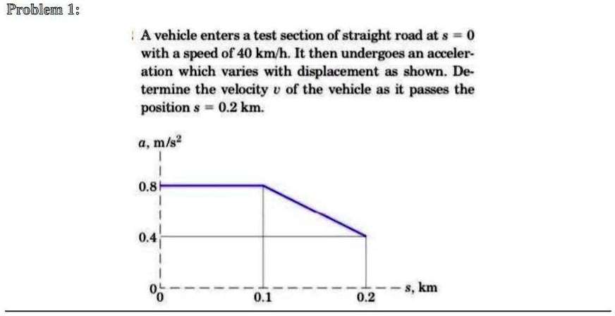 SOLVED: Problem 1: A vehicle enters a test section of straight road at ...