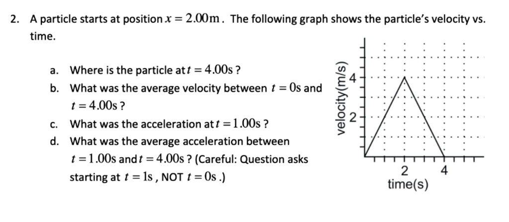 SOLVED: 2. A particle starts at position x = 2.00m . The following graph shows the particle's ...
