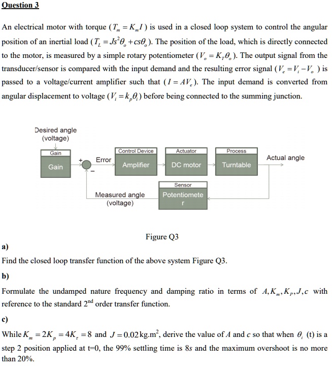 SOLVED: An electrical motor with torque T = K.I is used in a closed-loop system to control the ...