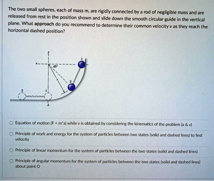 The two small spheres, each of mass m, are rigidly connected by a rod of negligible mass and are ...