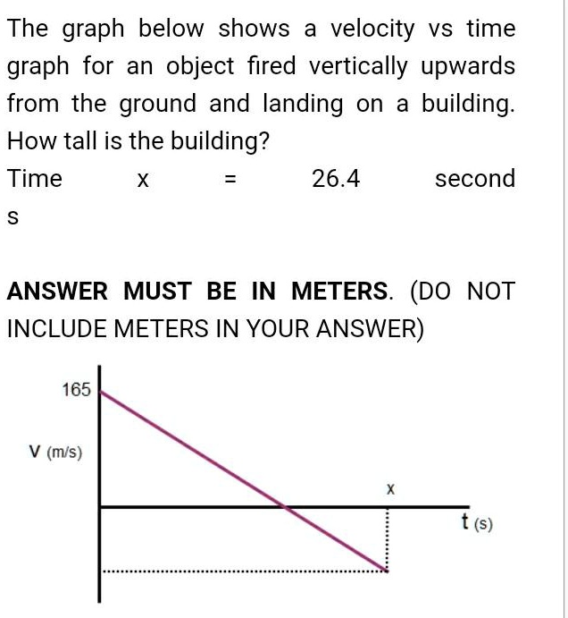 SOLVED: The graph below shows velocity vs time graph for an object fired vertically upwards from ...