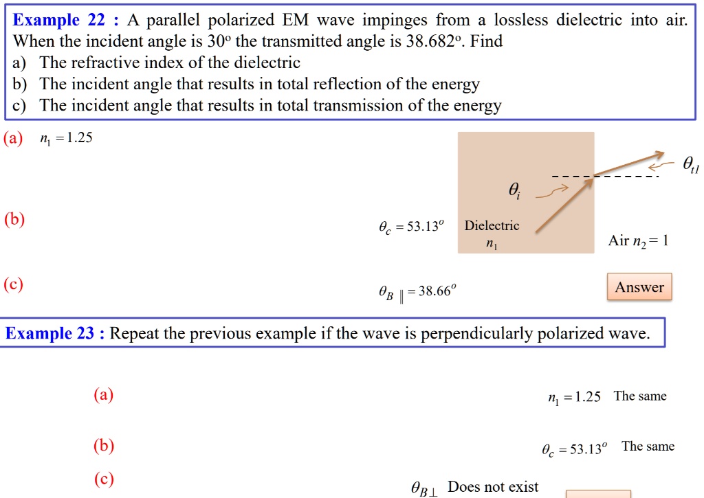 SOLVED: Example 22 : A parallel polarized EM wave impinges from a ...