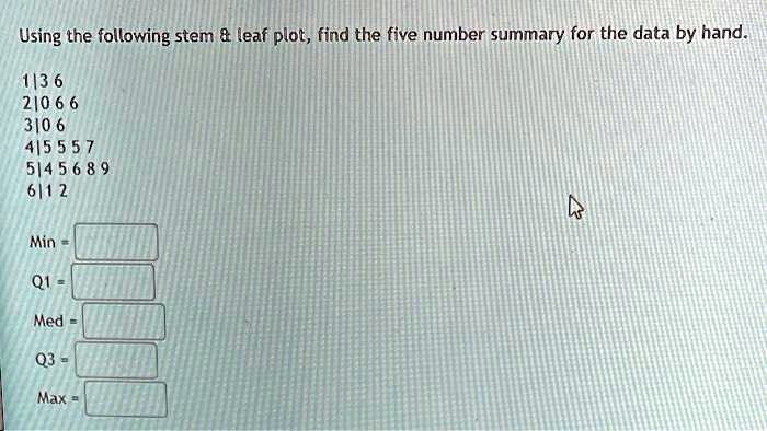 Solved Using The Following Stem Leaf Plot Find The Five Number 0265