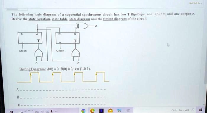The following logic diagram of a sequential synchronous circuit has two T flip-flops, one input ...
