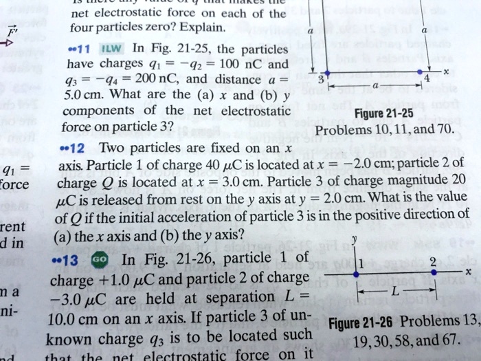 SOLVED: net electrostatic force on each of the four particles zero? Explain. 211 ILW In Fig: 21 ...