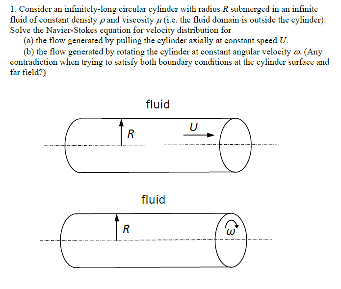 1. Consider an infinitely-long circular cylinder with radius R submerged in an infinite fluid of ...