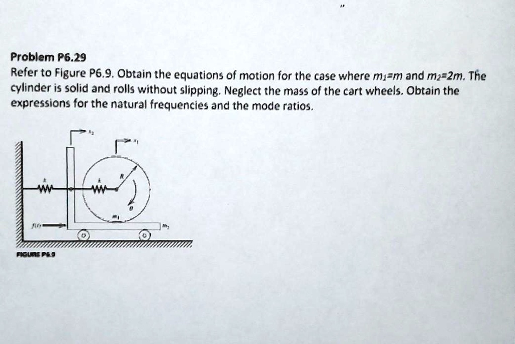 SOLVED: Problem P6.29: Refer to Figure P6.9. Obtain the equations of ...