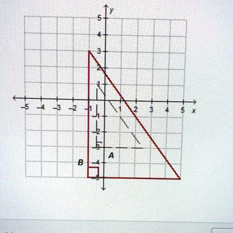 SOLVED: 'Which transformation was applied to triangle A? A transformation is applied to the ...