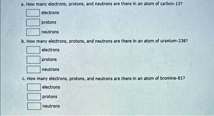 Uranium Number Of Protons