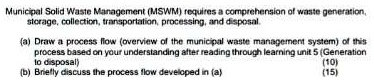 SOLVED: Municipal Solid Waste Management (MSWM) requires a ...