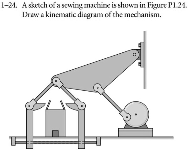 1 24 a sketch of a sewing machine is shown in figure p124 draw a ...