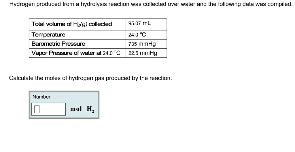 Hydrogen produced from a hydrolysis reaction was collected over water and the following data was ...