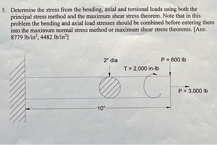 SOLVED: Determine the stress from the bending, axial, and torsional ...