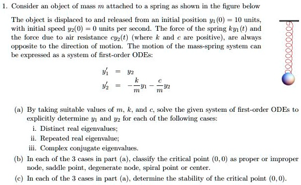 SOLVED: Consider an object of mass m attached to a spring as shown in ...