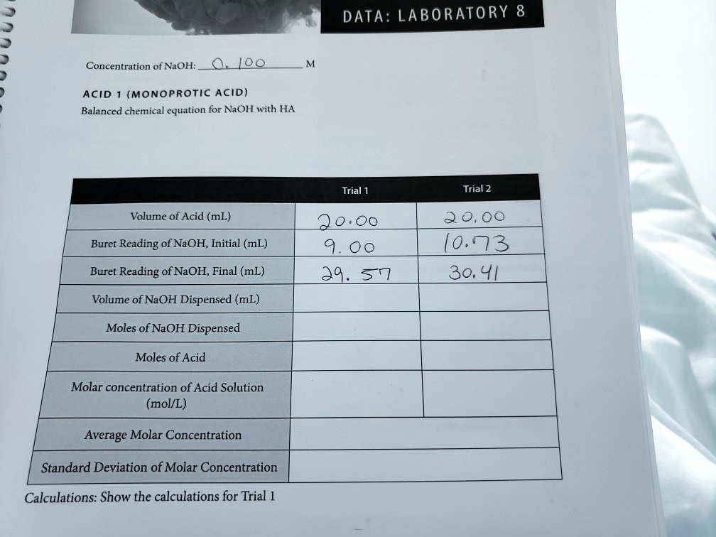 Solved Data Laboratory 8 Concentration Of Naoh Acid Monoprotic Acid