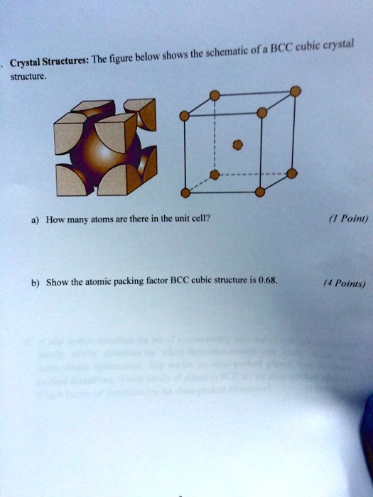 SOLVED: Crystal Structures: The figure below shows the schematic of a BCC cubic crystal ...