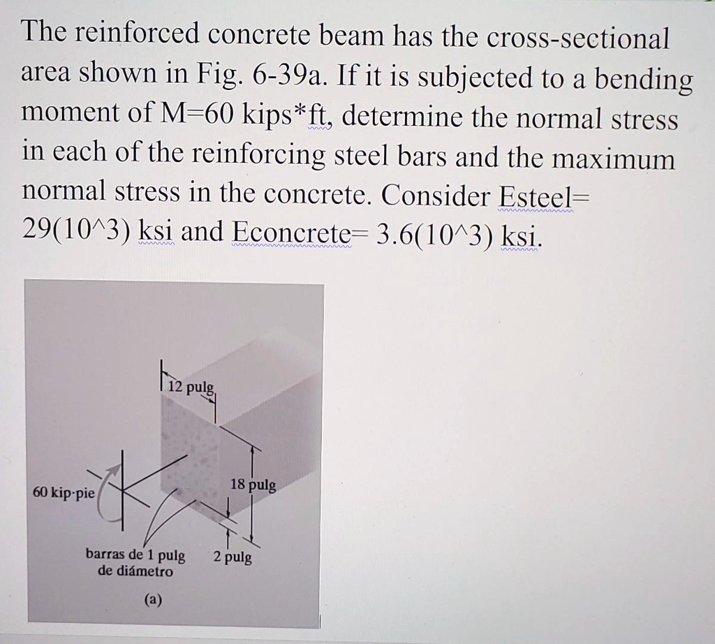The reinforced concrete beam has the cross-sectional area shown in Fig ...
