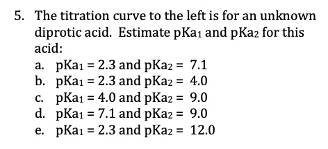SOLVED: The titration curve to the left is for an unknown diprotic acid. Estimate pKa1 and pKa2 ...