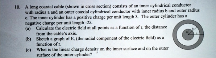 a long coaxial cable shown in cross section consists of an inner cylindrical conductor with ...