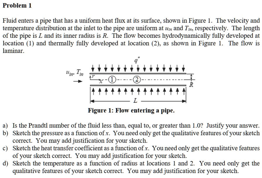 SOLVED: Heat Transfer Internal and External Flow Problem 1 Fluid enters a pipe that has a ...