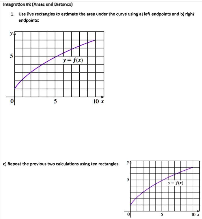 SOLVED:Integration #2 (Arees and Distance} Use five rectangles to ...