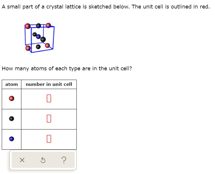 SOLVED: A small part of a crystal lattice is sketched below: The unit cell is outlined in red ...