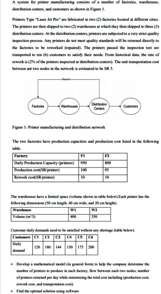 SOLVED: A system for printer manufacturing consists of a number of ...