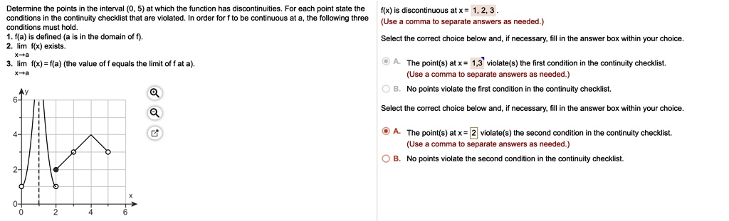 SOLVED: Determine the points in the interval (0, 5) at which the function has discontinuities ...