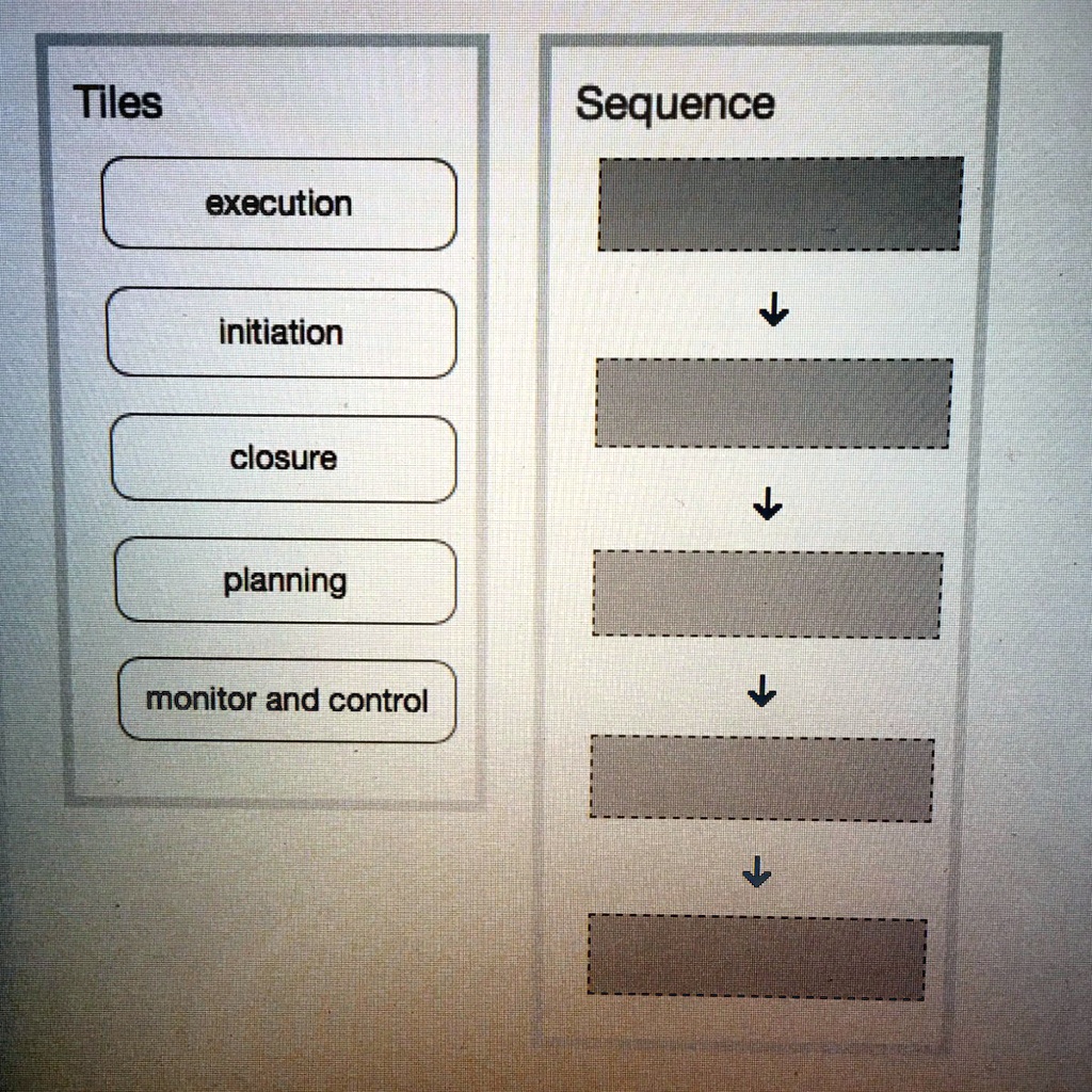 SOLVED: 'Brian has to manage a project with tight deadlines. Help him arrange the stages of ...