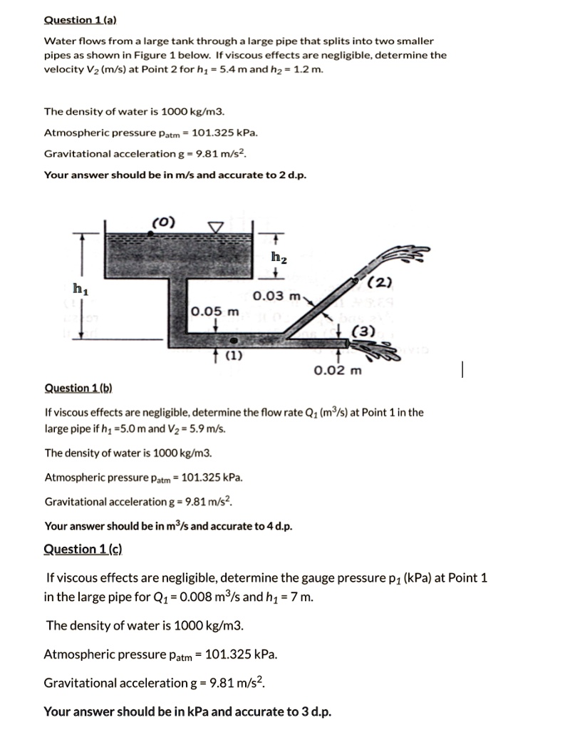 Question 1 (a) Water flows from a large tank through a large pipe that splits into two smaller ...