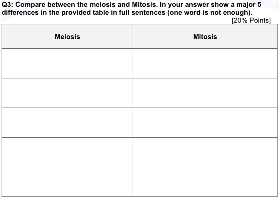 q3 compare between the meiosis and mitosis in your answer show a major ...