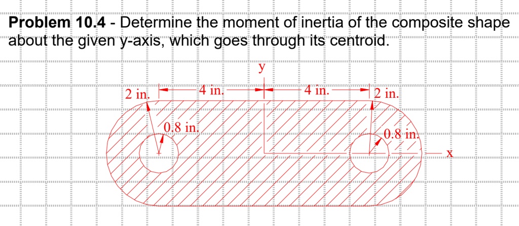 SOLVED: Problem 10.4 - Determine the moment of inertia of the composite shape about the given y ...