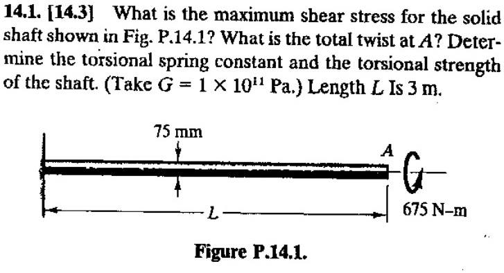 14.1. [14.3] What is the maximum shear stress for the solid shaft shown ...
