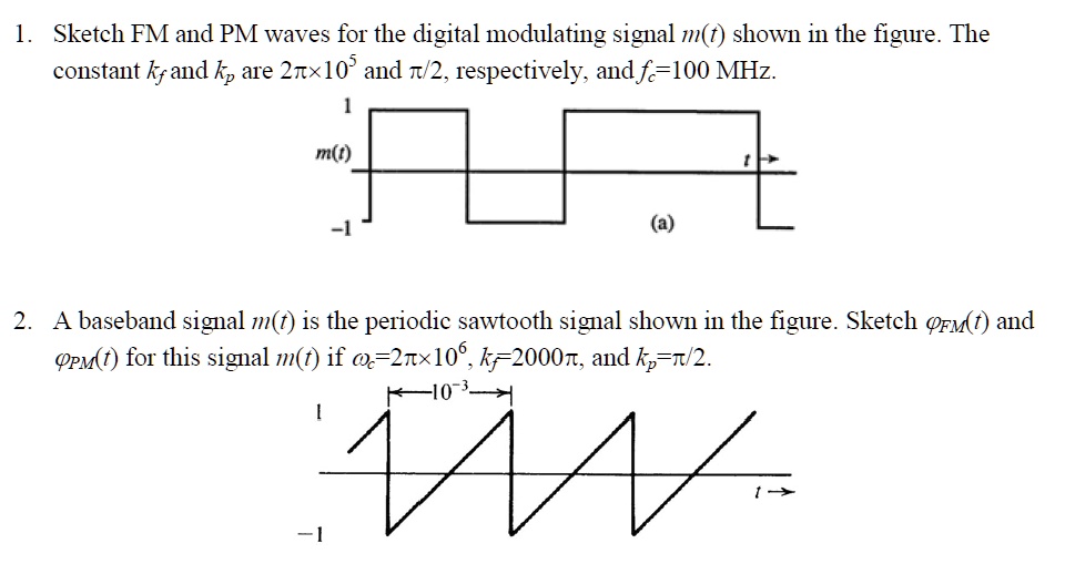 1. Sketch FM and PM waves for the digital modulating signal m(t) shown ...