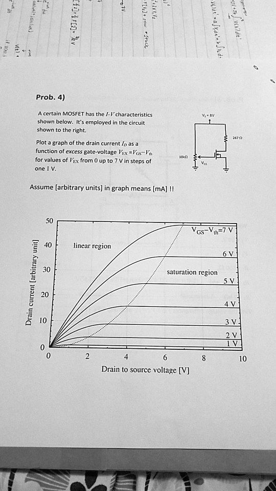 SOLVED: Prob.4 A certain MOSFET has the I-V characteristics shown below. It's employed in the ...