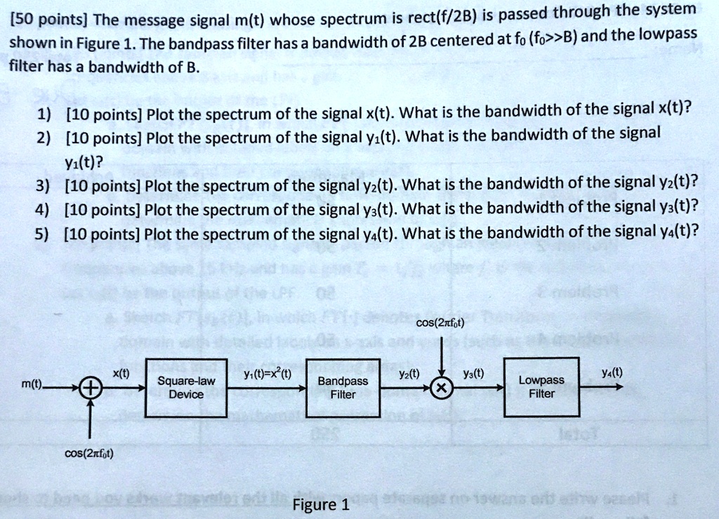 [50 points] The message signal m(t) whose spectrum is rect(f/2B) is passed through the system ...