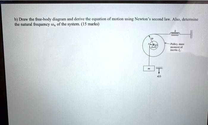 b) Draw the free-body diagram and derive the equation of motion using Newton's second law. Also ...