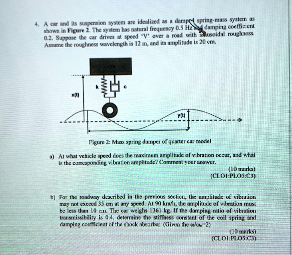 4 a car and its suspension system are idealized as a damped spring mass ...