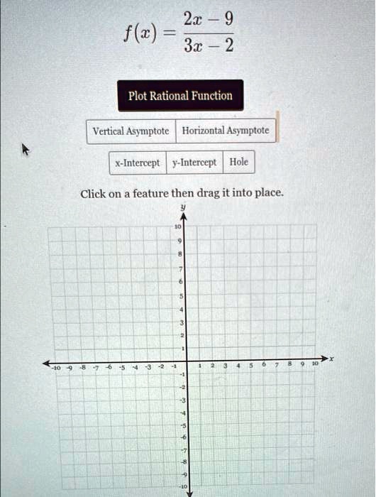 VIDEO solution: 2x + 9f(r) + 3x^2 Plot Rational Function Vertical Asymptote Horizontal Asymptote ...