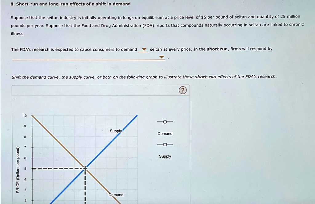 8. Short-run and long-run effects of a shift in demand Suppose that the ...