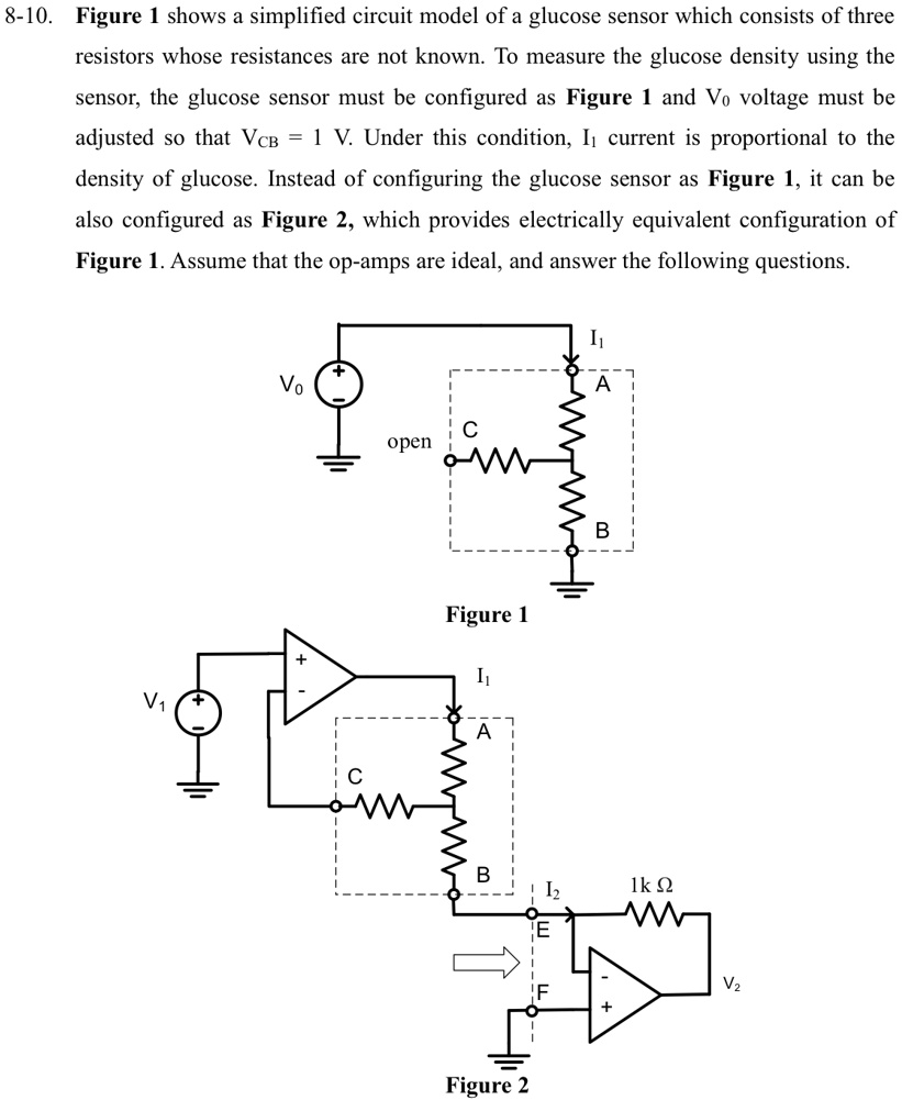 8-10. Figure 1 shows a simplified circuit model of a glucose sensor ...