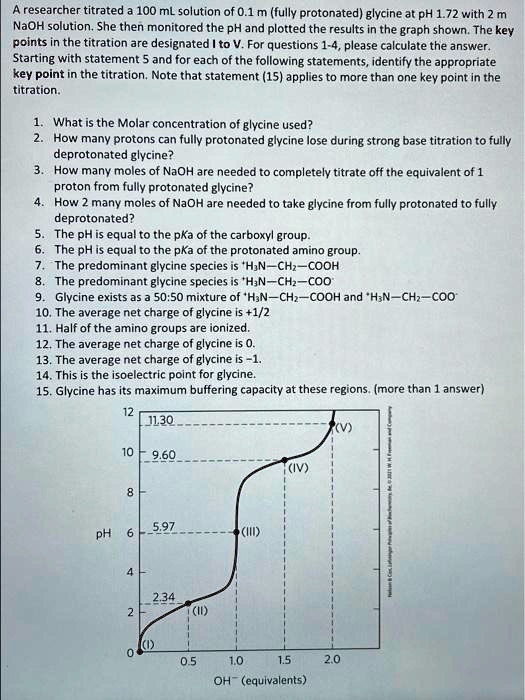 SOLVED: A researcher titrated a 100 mL solution of 0.1 M (fully protonated) glycine at pH 1.72 ...