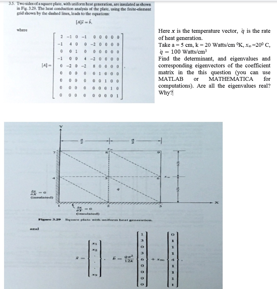 35 two sides of a square platewith uniform heat generationare insulated ...