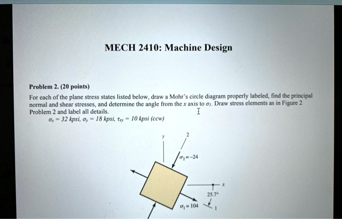 SOLVED: MECH 2410: Machine Design Problem 2. (20 points) For each of ...