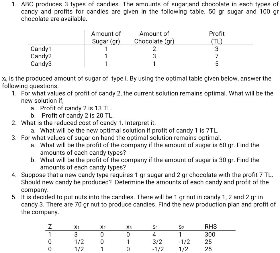 SOLVED: 1. ABc produces 3 types of candies. The amounts of sugar,and ...