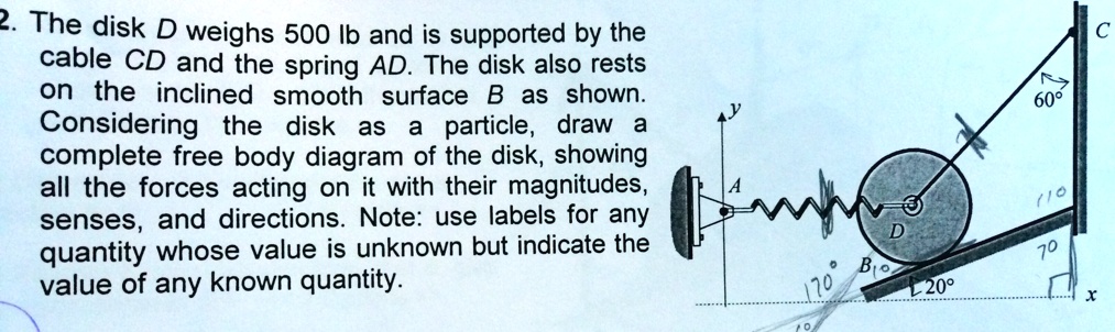 SOLVED: .09 Considering the disk as a particle, draw a complete free ...