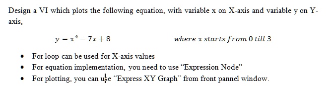 SOLVED: Design VI which plots the following equation, with the variable on the X-axis and the ...